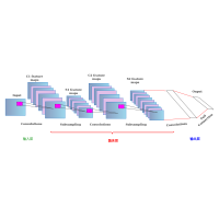 CNN和LSTM模型训练流程图 流程图模板_ProcessOn思维导图、流程图