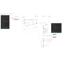 大家分享的文件 | ProcessOn