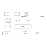 JVM架构 流程图模板_ProcessOn思维导图、流程图