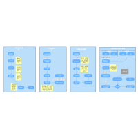 CMDB模型 流程图模板_ProcessOn思维导图、流程图
