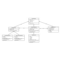 初始化聚类 流程图模板_ProcessOn思维导图、流程图