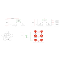 Elasticsearch 架构 流程图模板_ProcessOn思维导图、流程图