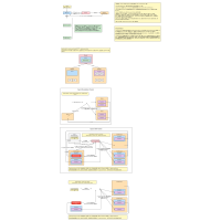spark sql执行逻辑 流程图模板_ProcessOn思维导图、流程图